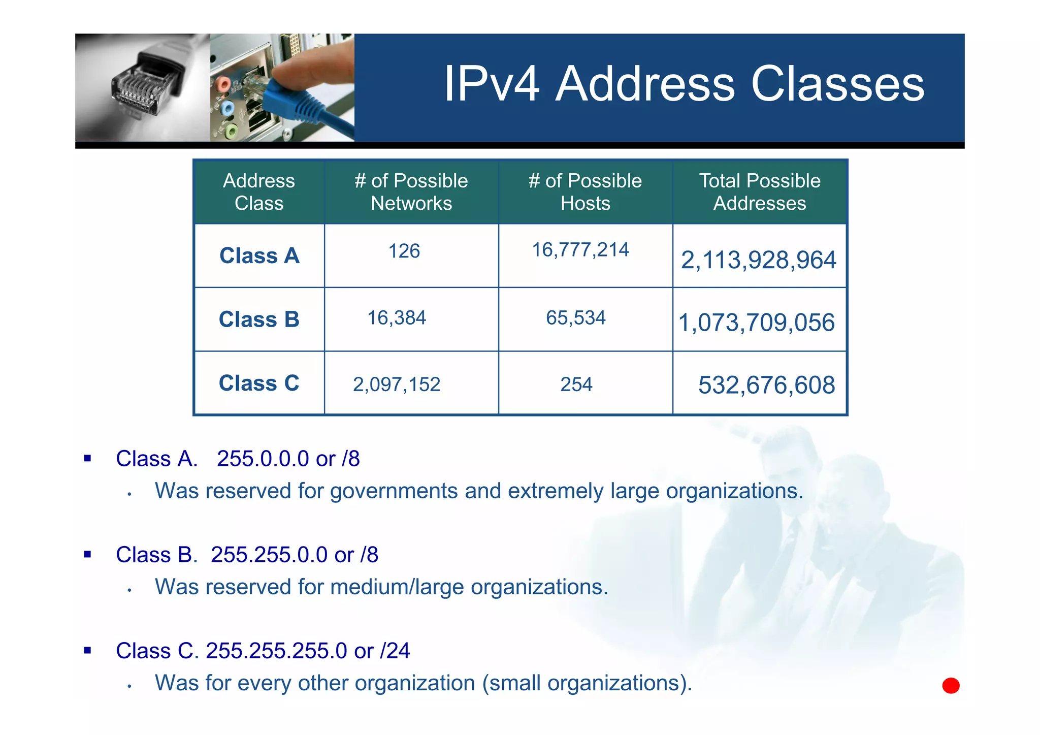 Clase 1 Direccionamiento IPv4.pdf