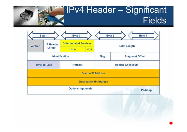 Clase 1 Direccionamiento IPv4.pdf