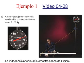 Clase 1 elasticidad - estatica y esfuerzo | PPTX