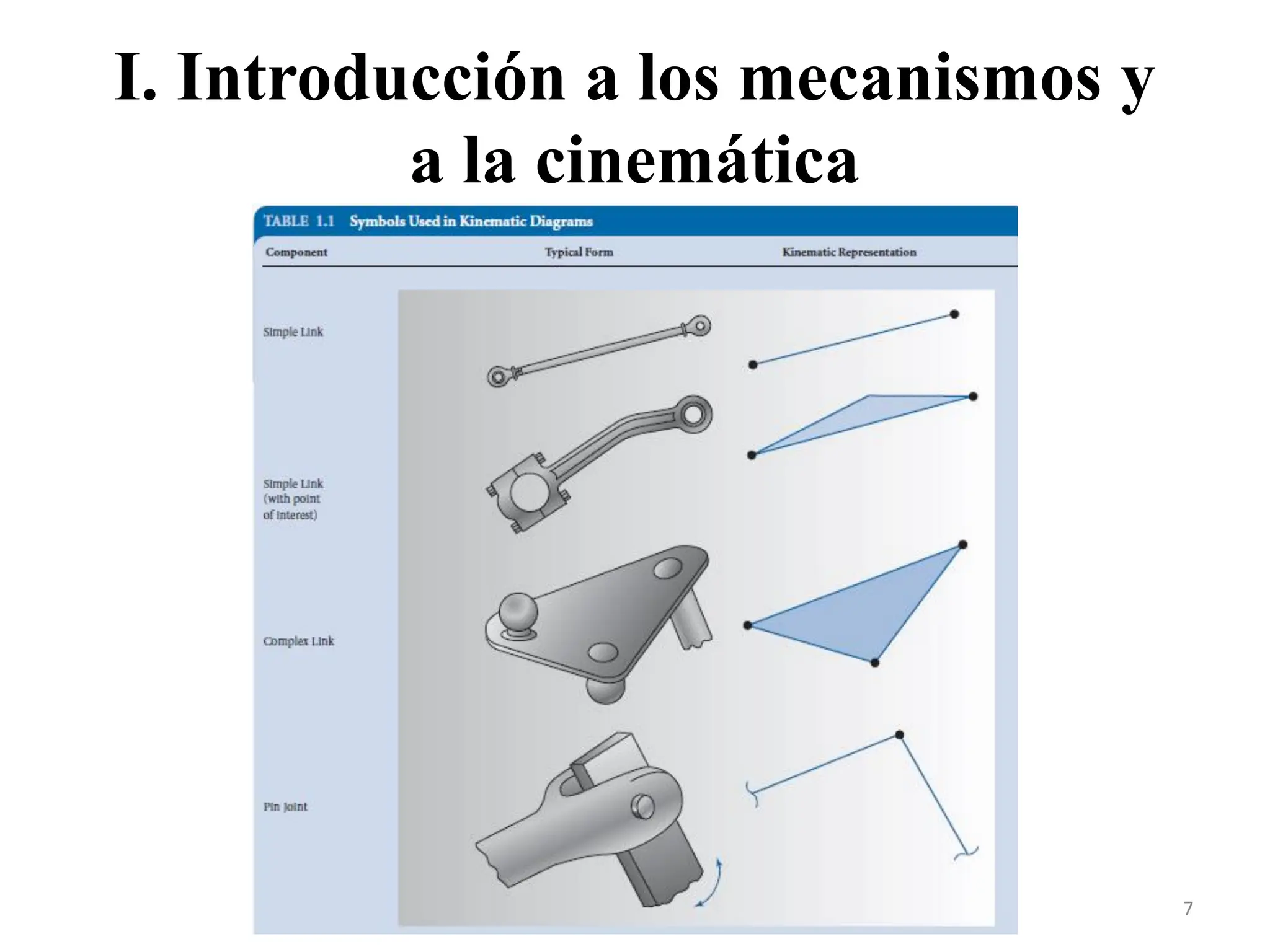 clase_11_introduccion_a_los_mecanismos_y_a_la_cinematica.pdf