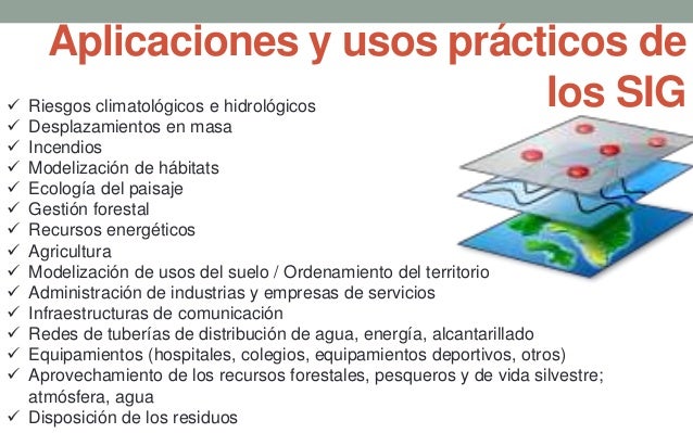 Introducción a los SIG
