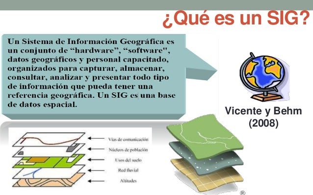 Introducción a los SIG