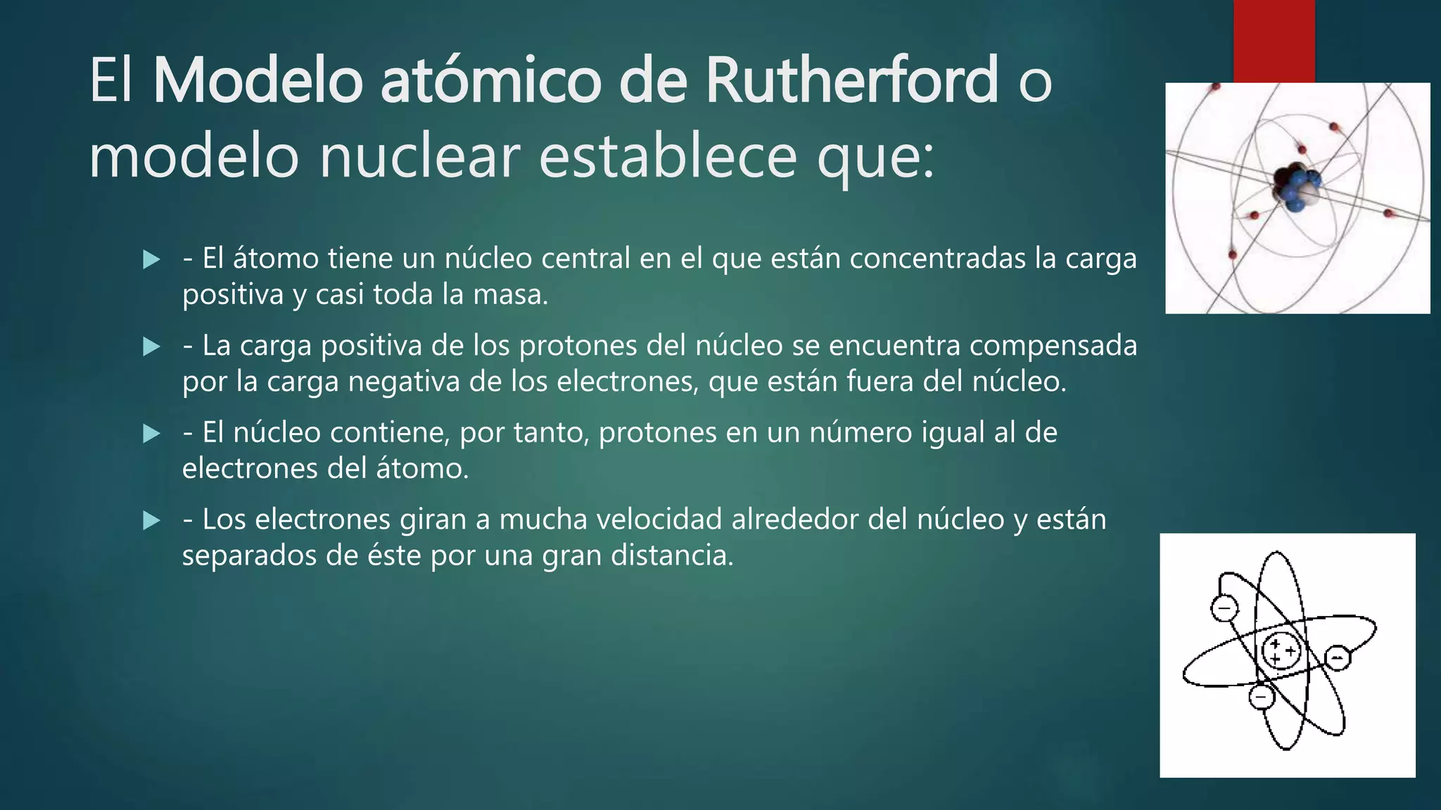 Clase 1 modelo atómico de bohr y modelo actual. | PPT