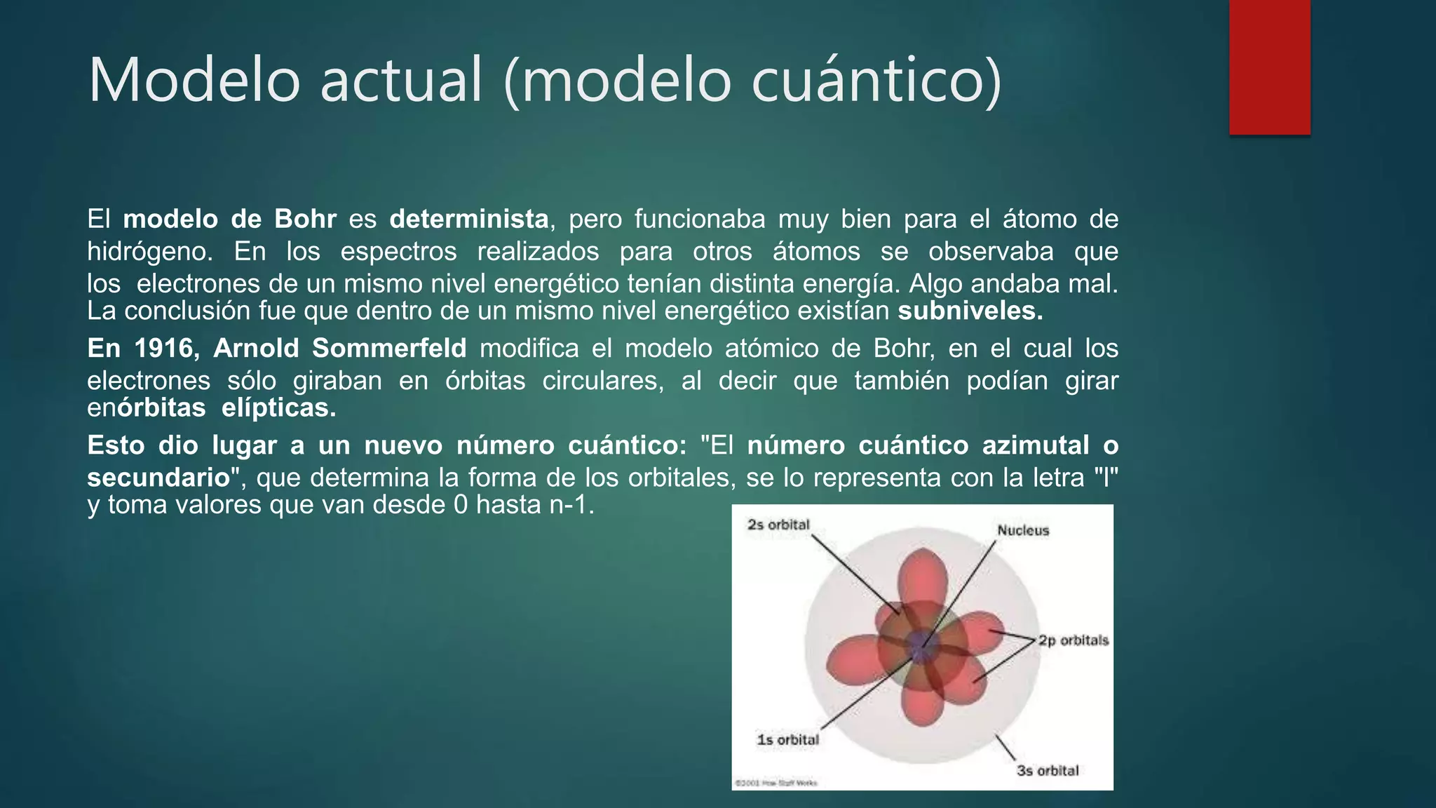 Clase 1 modelo atómico de bohr y modelo actual. | PPT