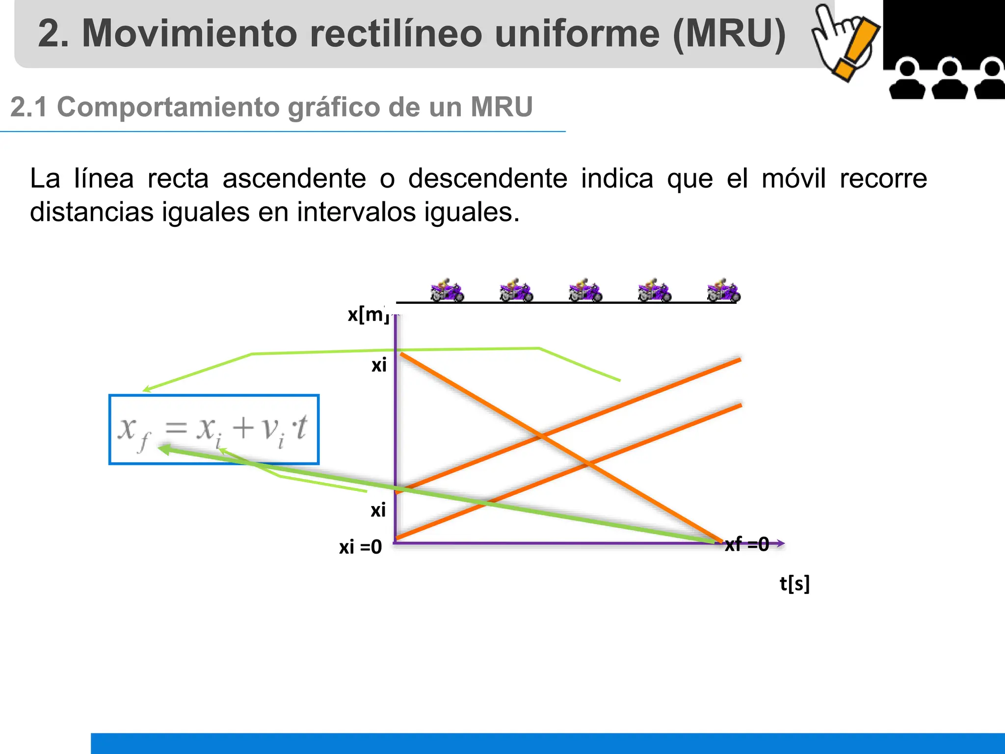 Clase 2: Movimiento II MRU y las caracteristicas principales | PPTX