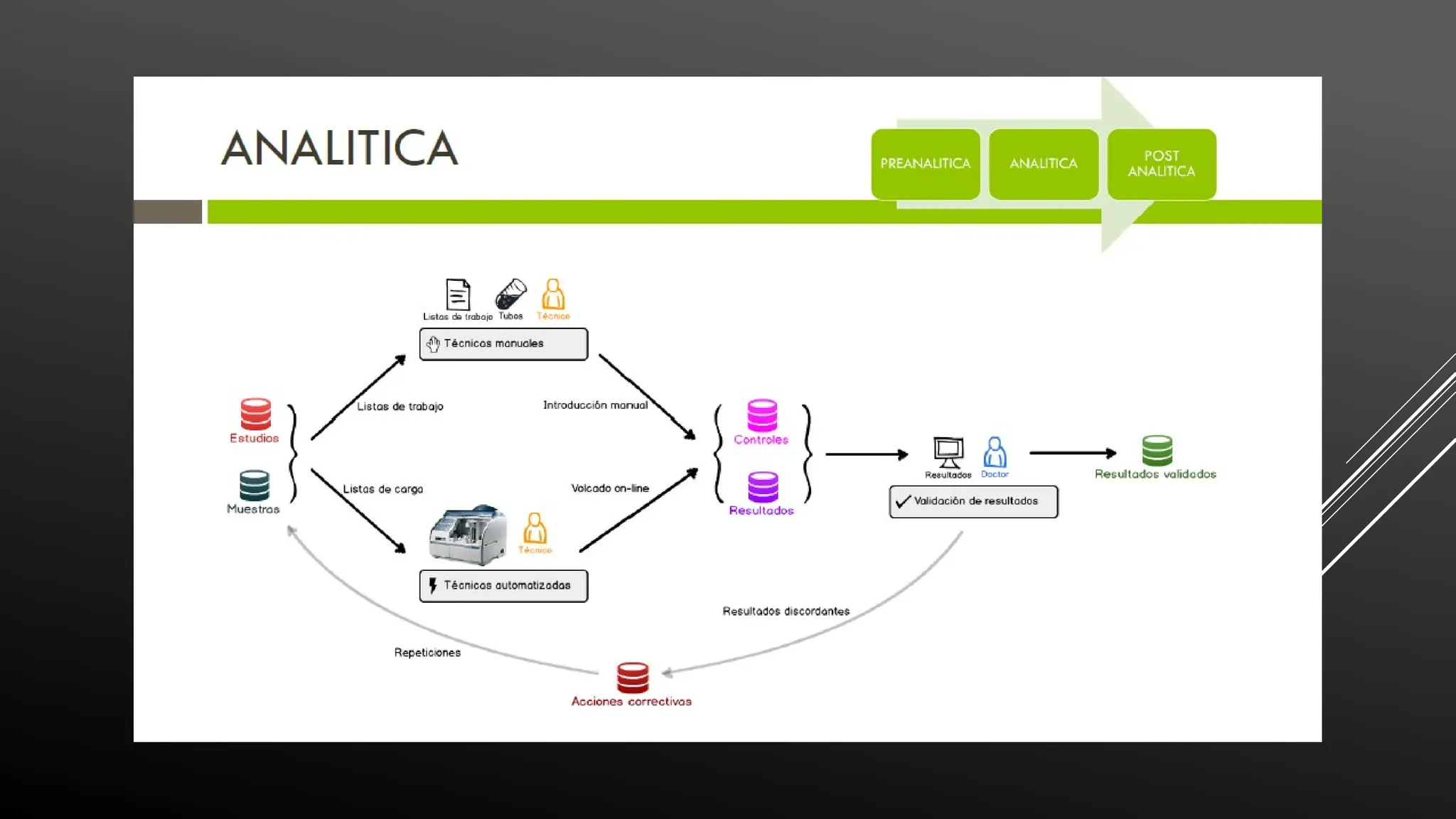 clase 1 Extraccionista presentacion.pptx