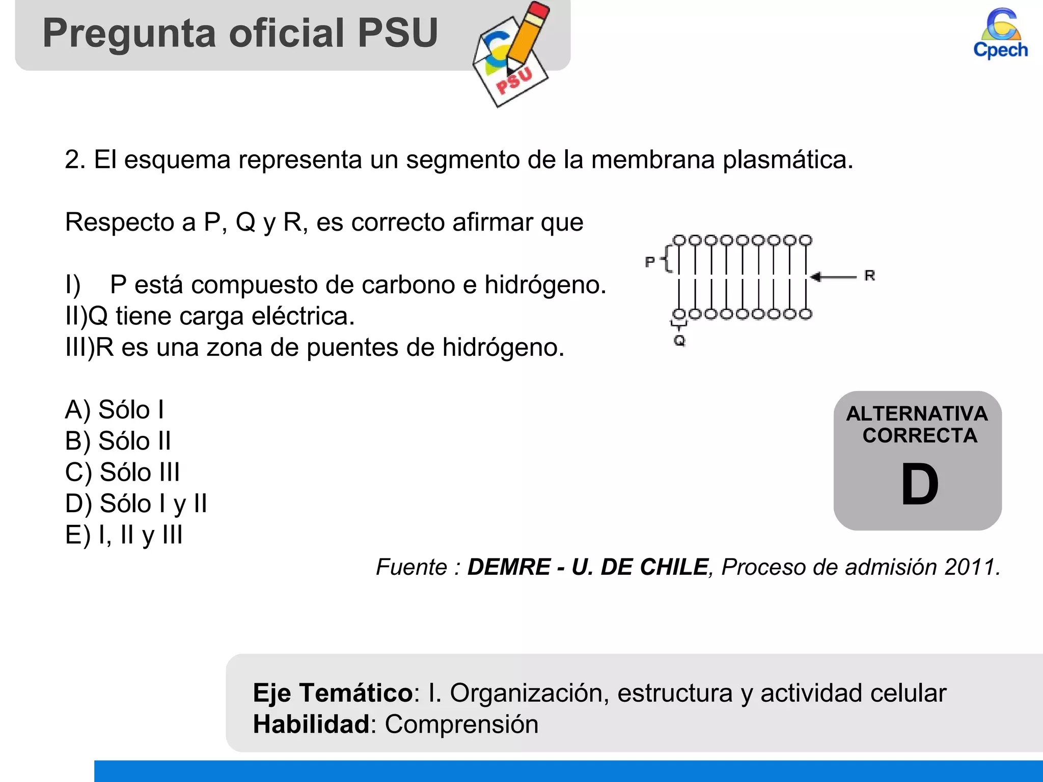 Clase 1 presentacion de la psu de ciencias biología | PPT | Biological ...
