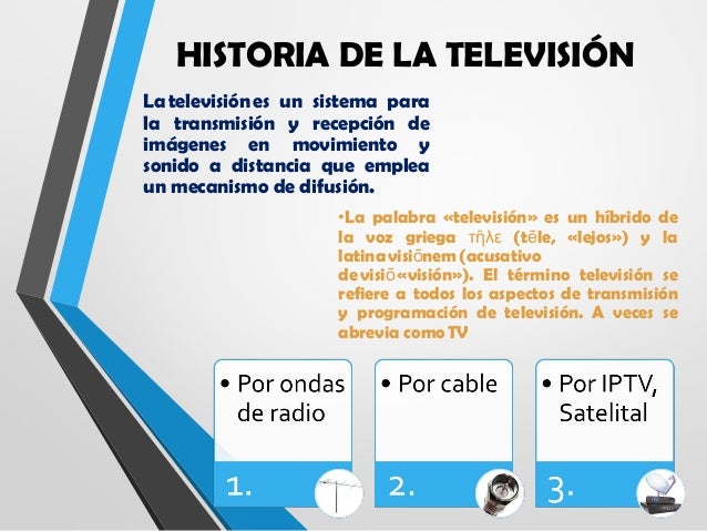 Historia De La Television Resumen Evolucion Y Tipos De Tv