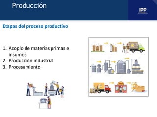Clase 1 Pronostico y Planificacion Produccion IPP | PPTX