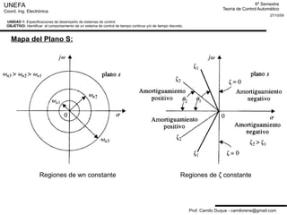 Clase 2 - Estabilidad - Plano S - Plano Z | ODP