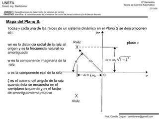 Clase 2 - Estabilidad - Plano S - Plano Z | ODP