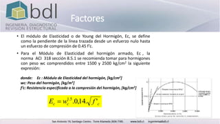 Clase 2 Diseño de Hormigón Armado - | PPTX