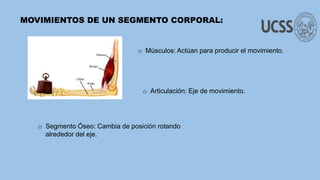 Clase 2. biomecanica . cinematica corporal..pptx