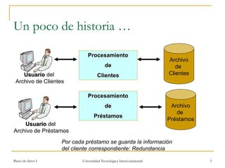 Bases de datos introducción a las estructuras de datos.ppt