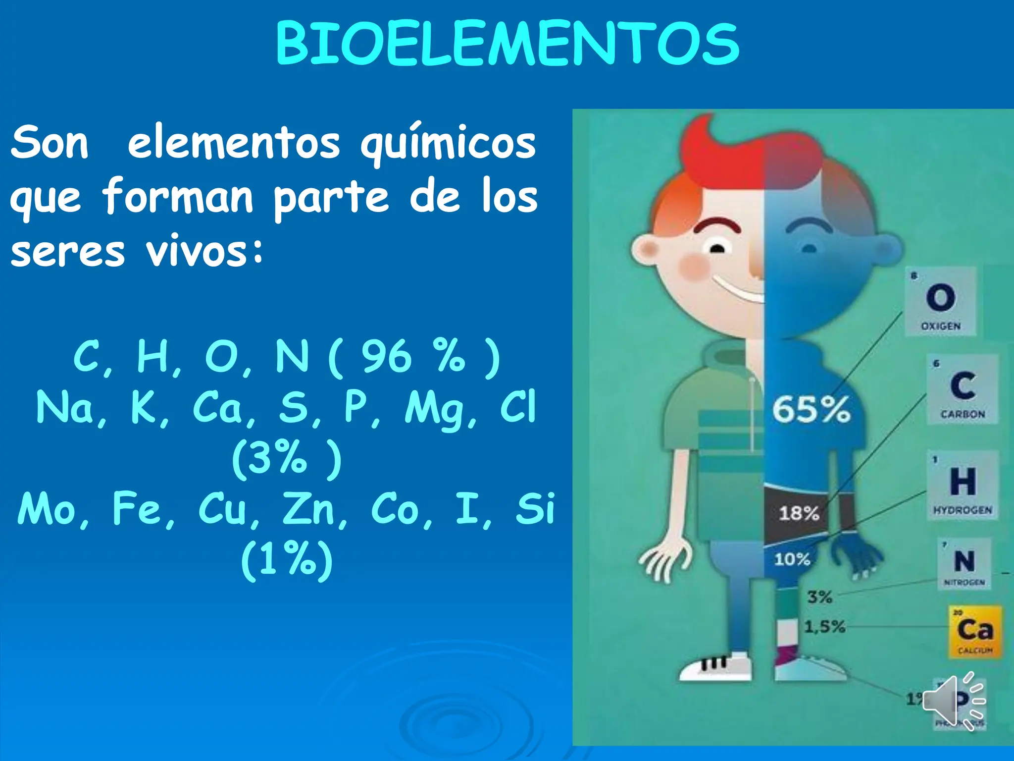 tema: bioelementos - ppt - biología .pdf