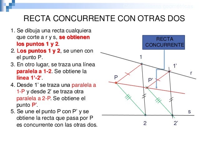 Clase 2 Construcciones Geométricas