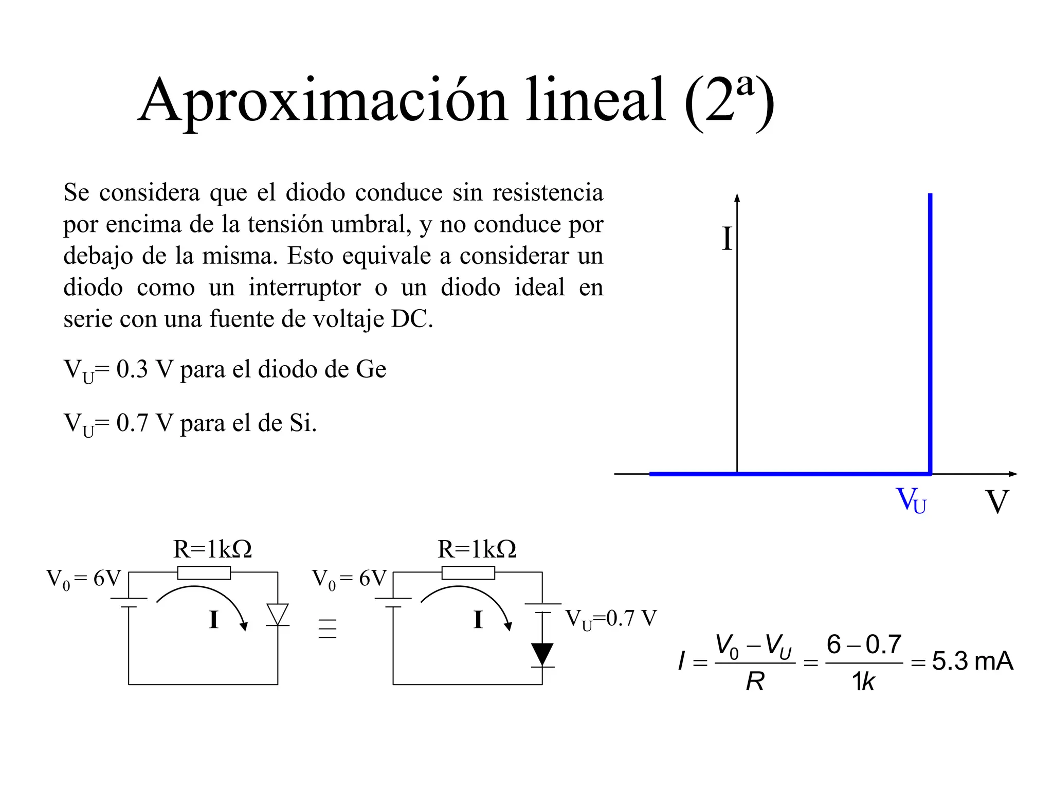 Diodos tipos y modelos principales dentro del campo | PPT