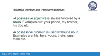 Possessive - have has - demonstrative - adjectives (1) (1).pptx