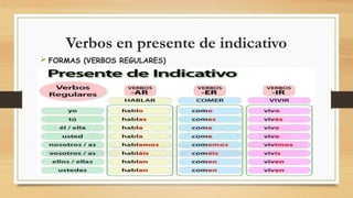 CLASE 2dddddddddddd- REPASO- Verbos en presente de indicativo ...