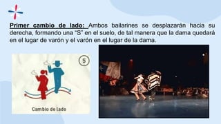 CLASE 2 - SEGUNDO SEMESTRE 5° BÁSICO - ESTRUCTURA DE LA CUECA.pptx