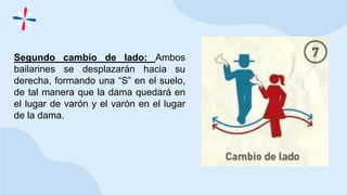 CLASE 2 - SEGUNDO SEMESTRE 5° BÁSICO - ESTRUCTURA DE LA CUECA.pptx
