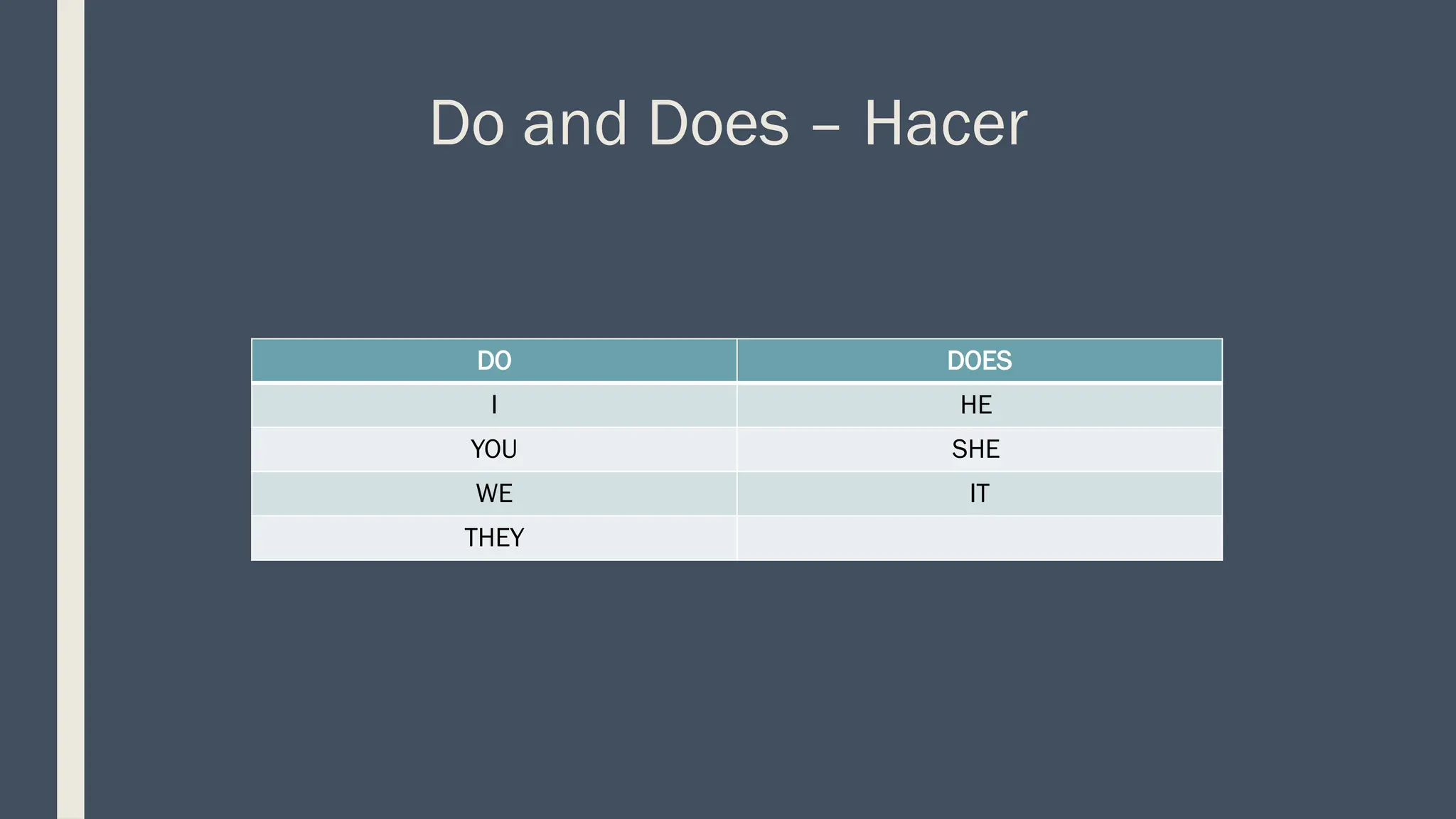 CLASE 2 - SIMPLE PRESENT.pptx clase de ingles | PPTX