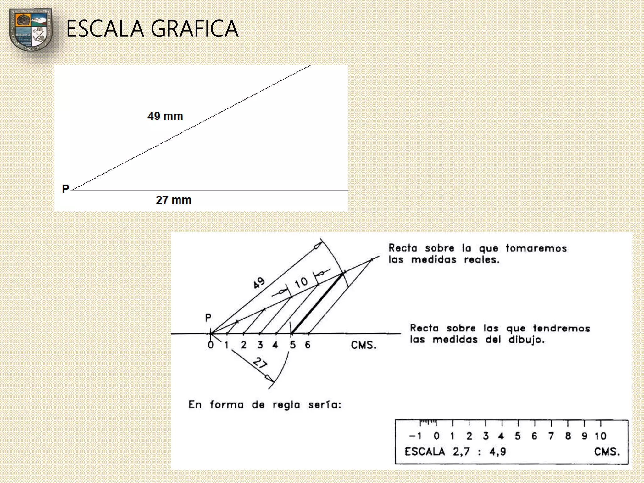 Clase 22 - TEORIA DE ESCALAS.pptx