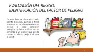 ANALISIS DE RIESGOS EN ALIMENTOS BUENAS PRÁCTICAS | PPTX