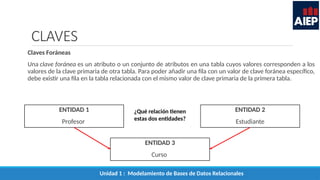 Clase2_BBDD_relacionales_Sabado20052023 (1).pptx
