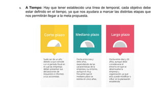 Objetivos Estratégicos y Operativos Control de Gestión | PPTX