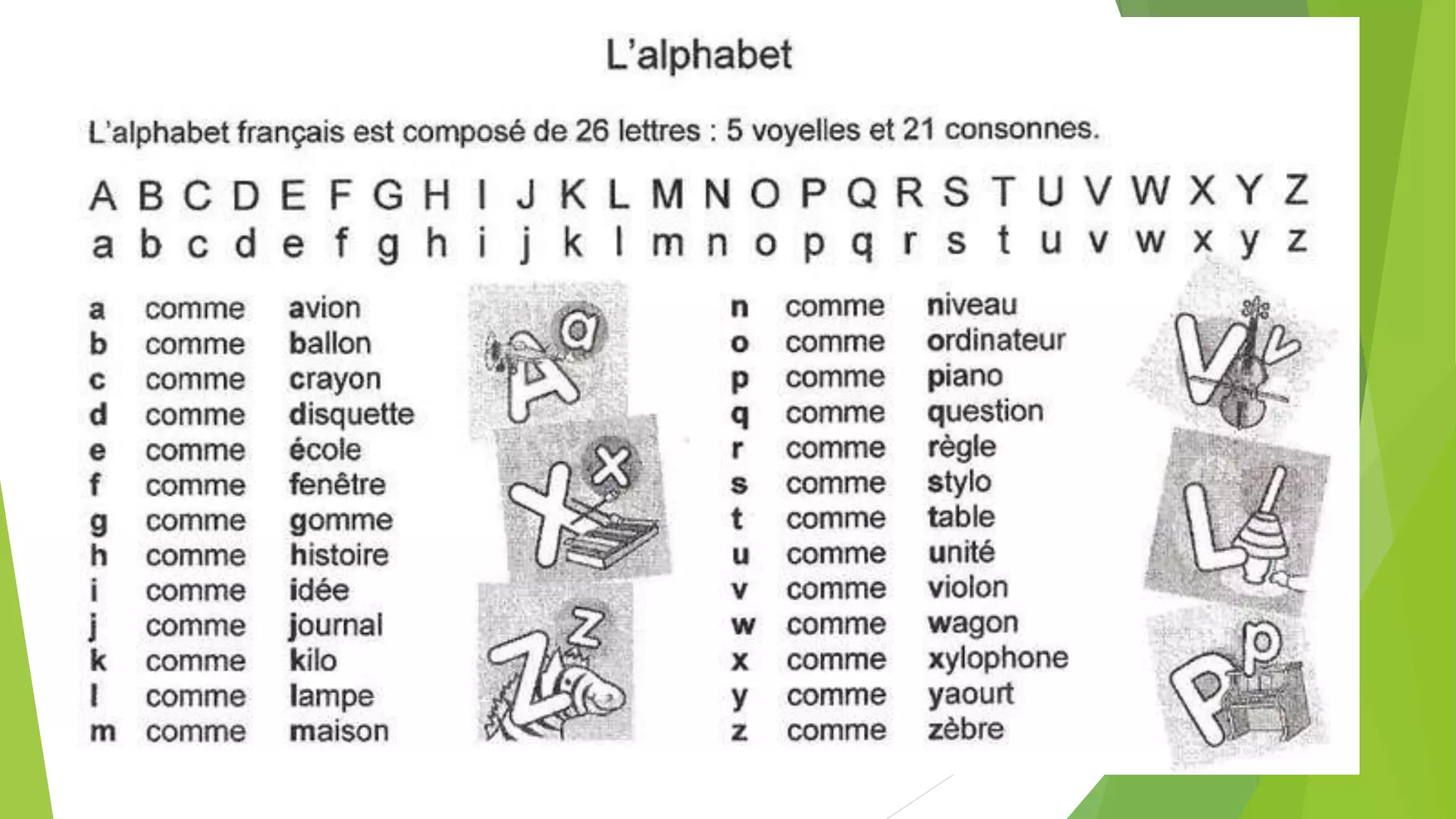 El alfabeto en francés | PPT