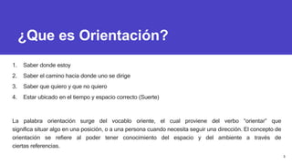 Clase 2 Elementos de la Orientacion Vocacional.pptx