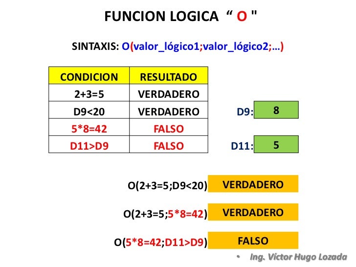 Clase2 funciones logicas_y_o