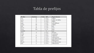 Clase 2 masa atomico mol y numero de avogadros | PPTX