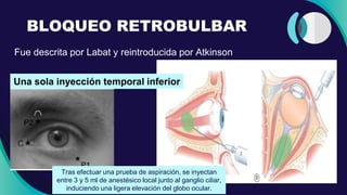 CLASE_2_anestesia OFTALMO_ARIANGEL[1].pptx