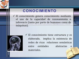 Planos del Conocimiento | PPT