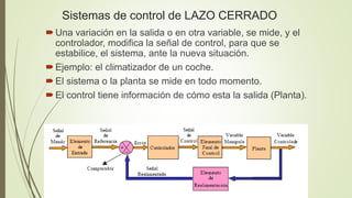 sistemas de control | PPTX