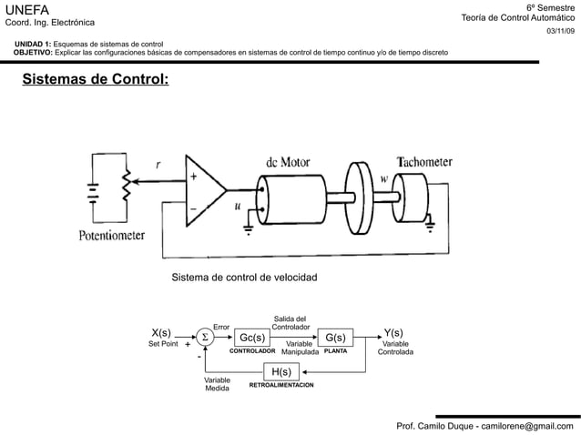 Clase 3 - Esquemas de Control | PDF
