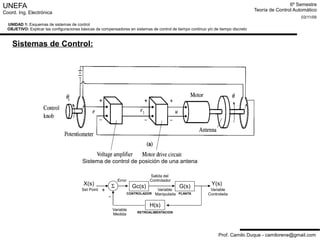 Clase 3 - Esquemas de Control | PDF