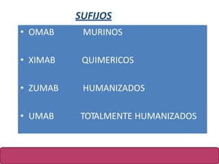Clase 3. Terapias dirigidas en Cáncer | PPTX