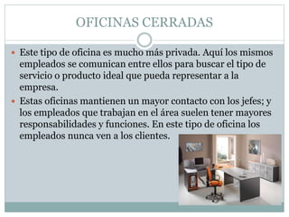 tipos de oficina | PPTX
