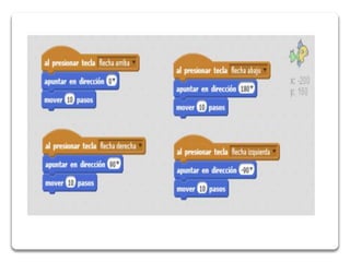 Clase 3 - Programación en bloques. | PPTX