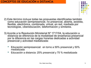 Evaluación Integral de Proyectos Educativos con Tecnologías y Educación ...