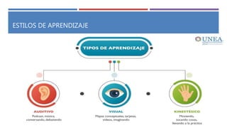 Estilos de aprendizaje | PPT