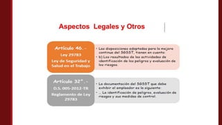 CLASE 3 adasda asdasdasdasdasd asdasdasdasd | PPTX