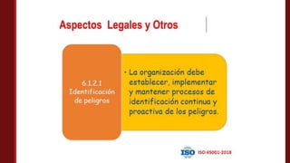 CLASE 3 adasda asdasdasdasdasd asdasdasdasd | PPTX