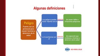 CLASE 3 adasda asdasdasdasdasd asdasdasdasd | PPTX