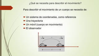 Clase 3. Cinemàtica en Una Dimensiòn.pptx