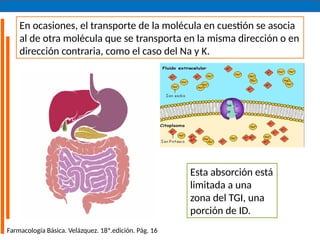 Farmacología. Farmacocinetica. Absorción | PPTX