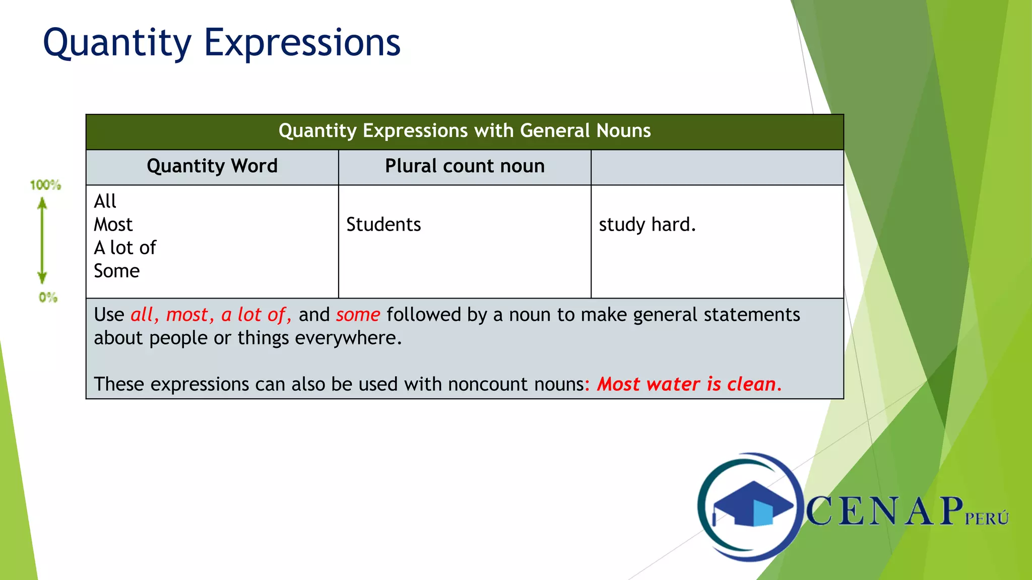 Clase 3 - Comparative - Superlative - Quantity Expressions (4) (1).pdf